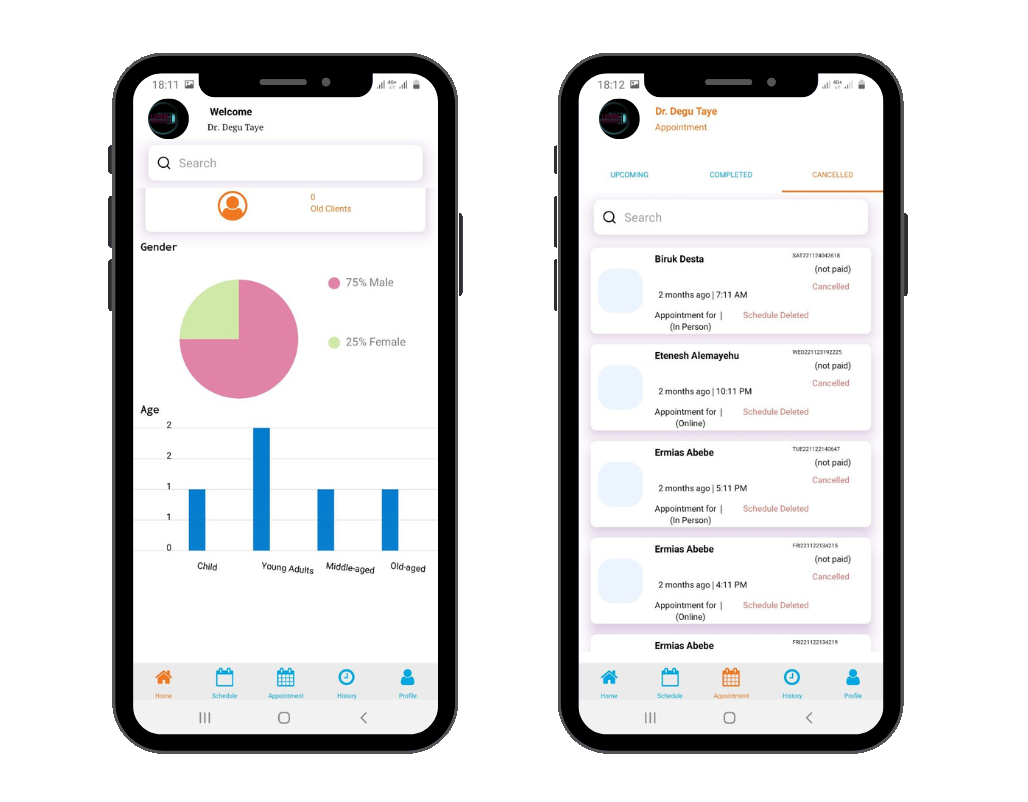 Scitech Valley | Software Development Company in Ethiopia